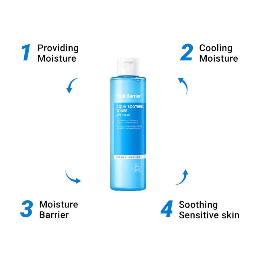 Real Barrier Aqua Soothing Toner, a hyaluronic acid hydrating toner for ...